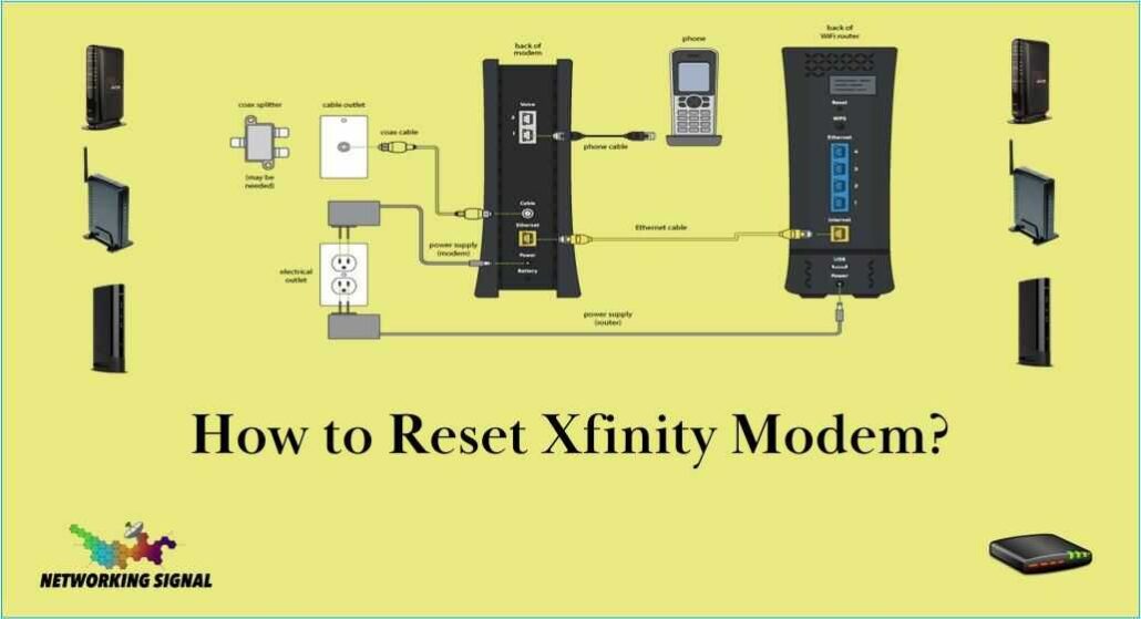 How Do I Reset My Xfinity Modem? – GIHOU